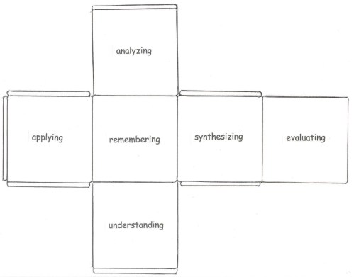 Use cubing to entice your students into prewriting activities | English ...