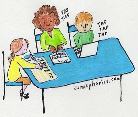 I want my kids to write more this summer. Any ideas? | English Writing ...